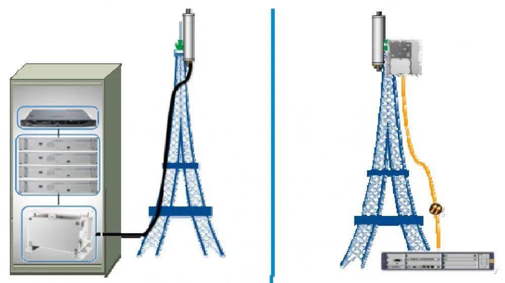 中兴高达PDT集群PH790Ex和PH690防爆与宽带GH880和GH650防爆应用介绍 - 青岛东方世纪15853230355