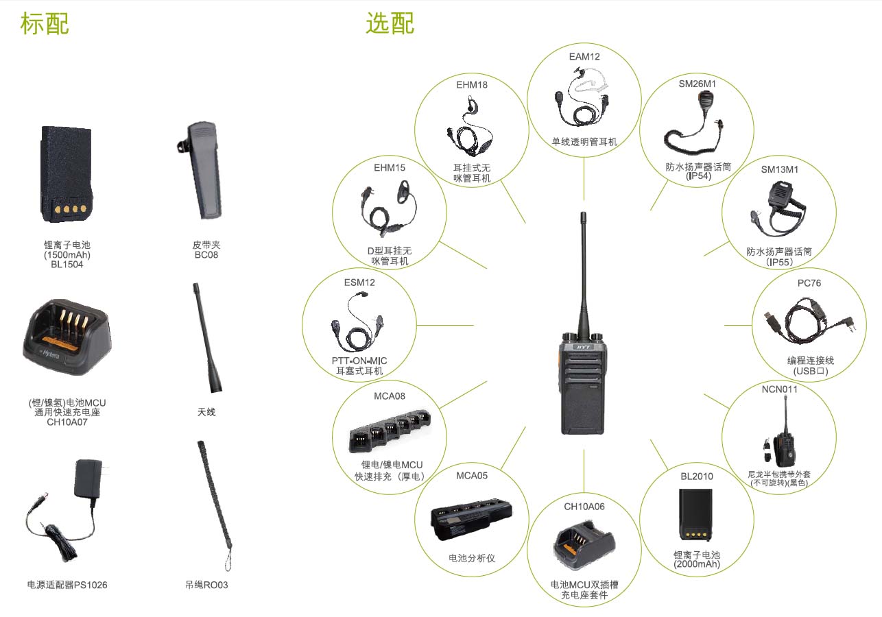 hytera数字对讲机海能达TD520商业DMR|青岛对讲机 - 青岛东方世纪15853230355