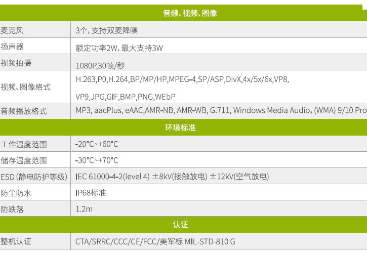 HYTERA海能达PDC550数字集群公网对讲机|青岛海能达对讲机 - 青岛东方世纪15853230355