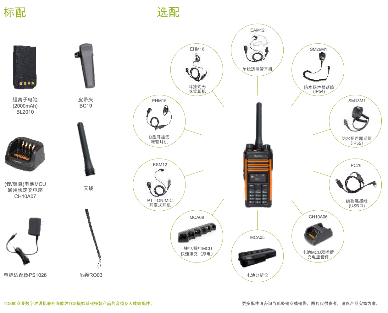 HYTERA海能达TD580数字对讲机|青岛海能达 - 青岛东方世纪15853230355