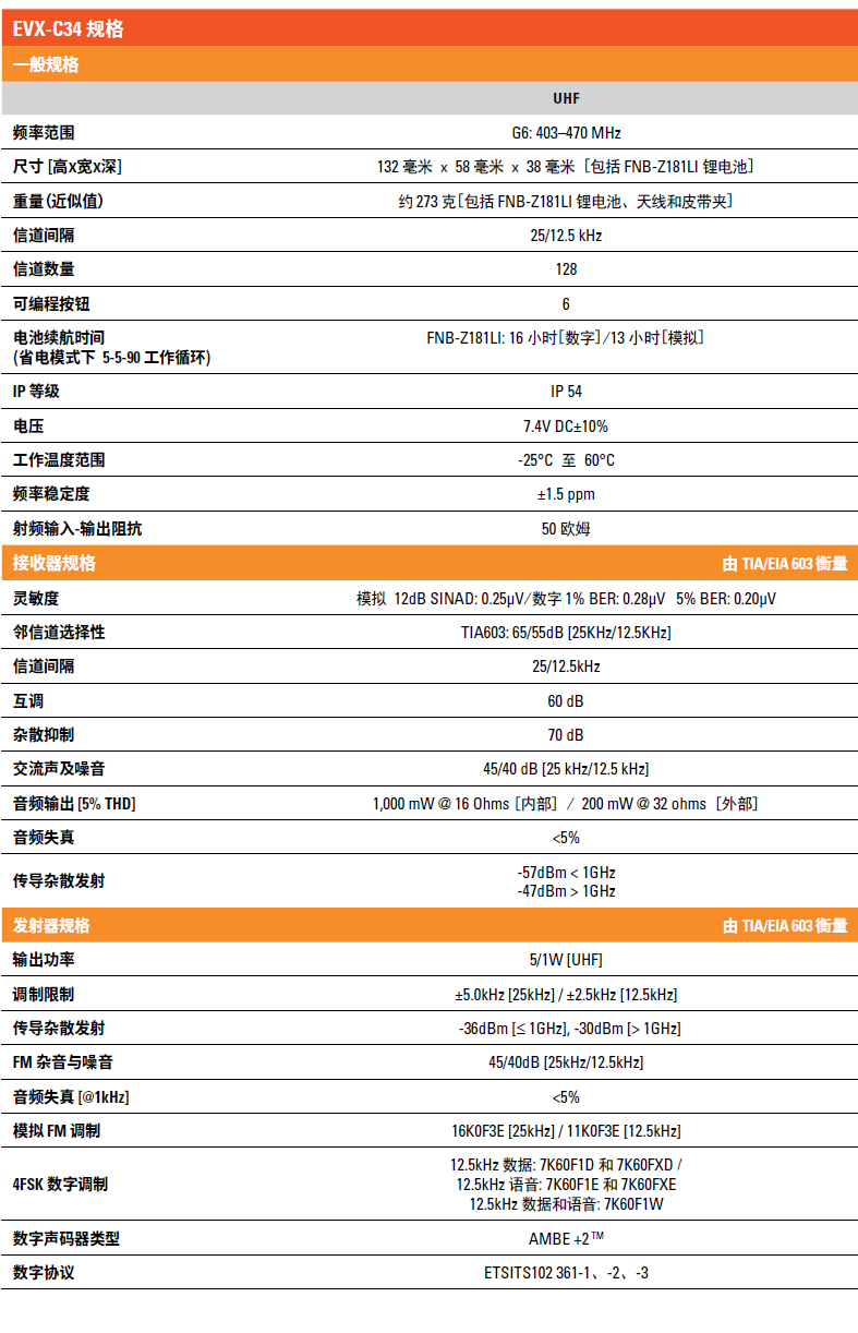 摩托罗拉MagOne EVX-C34数字对讲机|摩托罗拉对讲机 - 青岛东方世纪15853230355