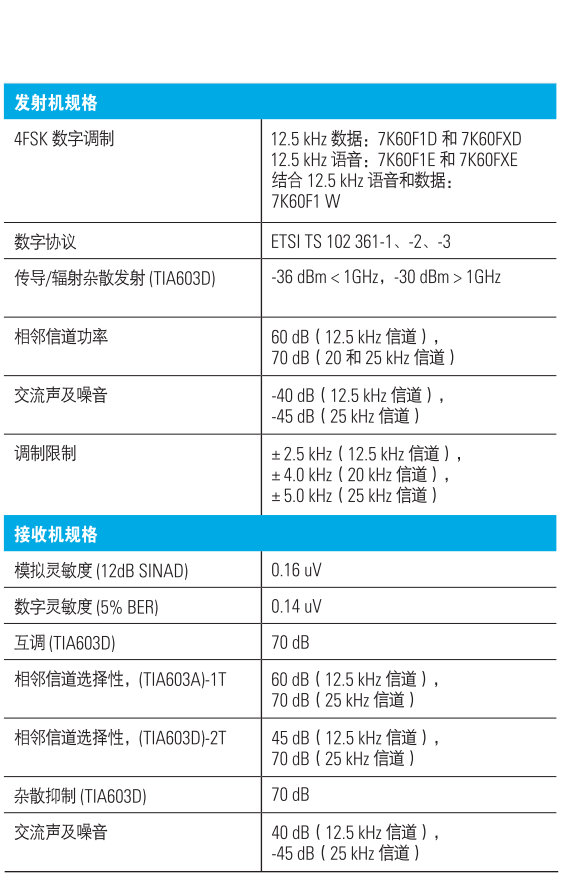 motorola摩托罗拉MOTOTRBO xir e8628i新一代小型PDT数字集群对讲机 - 青岛东方世纪15853230355