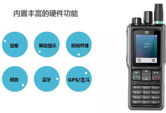 caltta中兴高达PH790数字PDT集群对讲机产品介绍|青岛中兴高达对讲机 - 青岛东方世纪15853230355